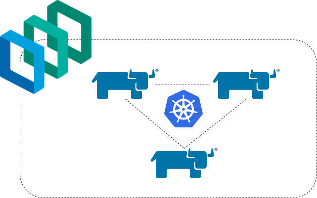 What is Agile? What Does Agile Mean? | Lean-Agile Journey